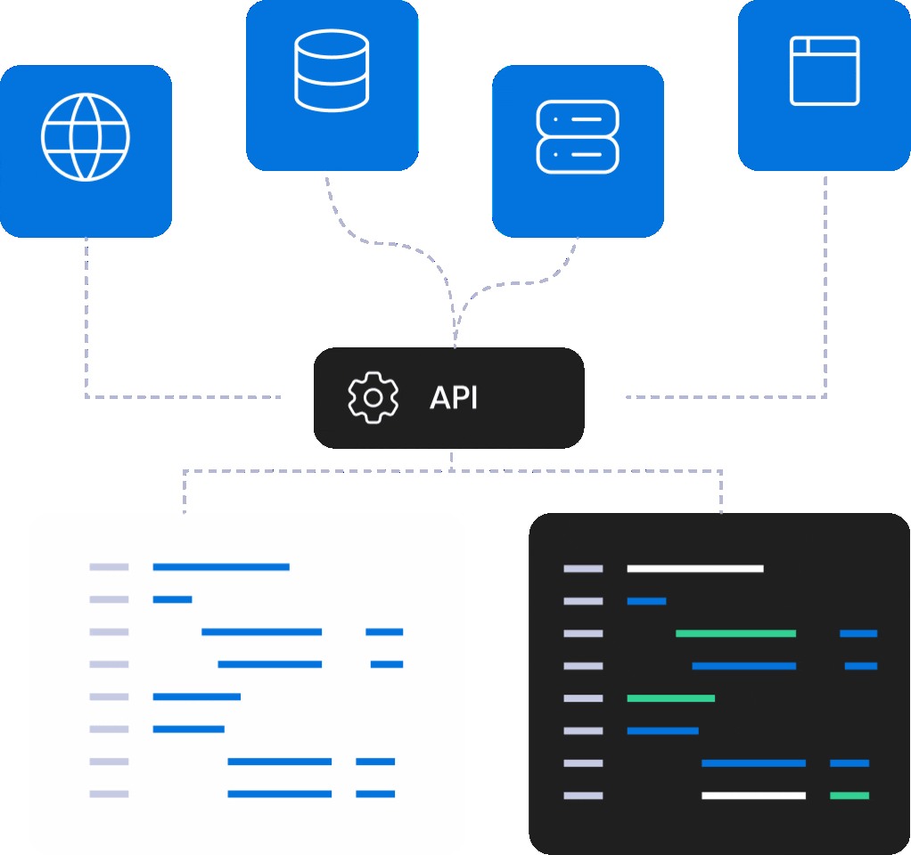 API Pemeriksa Plagiarisme - Duplichecker
